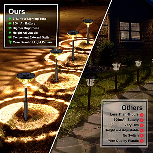 FEELIGHT Solar Pathway Lights, Garden Lights Solar Powered Waterproof IP67, Bright LED Solar Outdoor Landscape Lighting Solar Pathway Lights for Walkway Yard Backyard Lawn Landscape Decorative