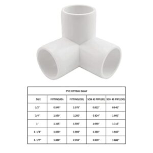 MARRTEUM 1-1/2 Inch 3 Way PVC Fitting Furniture Grade Pipe Corner Elbow for Greenhouse Shed / Tent Connection / Garden Support Structure / Storage Frame [Pack of 2]