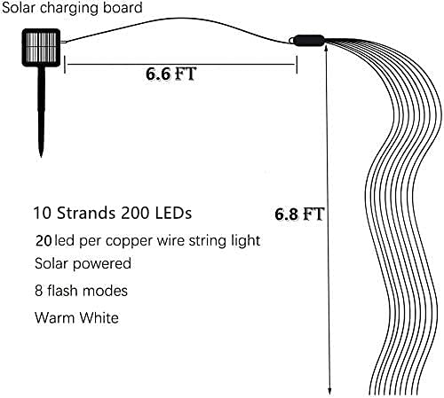 ANGMLN Solar Waterfall Fairy Bunch Lights Outdoor Waterproof,200 LEDs 8 Modes Watering Can Light (No Watering can), Solar Powered Firefly Moon Plants Christmas Tree Vines Decorations