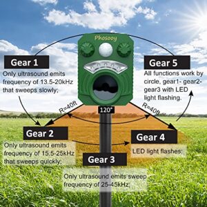 Phosooy Ultrasonic Animal Repeller, 2 Packs Waterproof Solar Animal Deterrent Device Motion Activated to Repel Cats, Dogs, Squirrel, Rats, Skunks, Raccoons & Deer