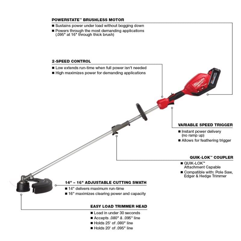 Milwaukee M18 Fuel 18-Volt Lithium-Ion Brushless Cordless Quik-LOK String Trimmer/Blower Combo Kit with Battery & Charger (2-Tool) 3000-21