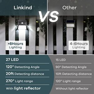 Linkind Solar Lights Outdoor Waterproof, Solar Deck Lights with Motion Sensor, LED Solar Powered Security Lights for Fence, Patio Deck, Stairs, Wall, Step, Garden and Walkway, Cold White, 4-Pack