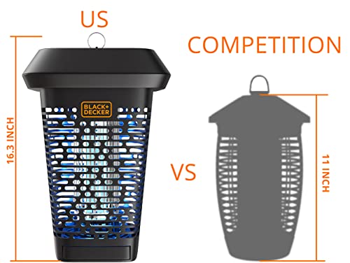 BLACK+DECKER Bug Zapper, Electric UV Insect Catcher & Killer for Flies, Mosquitoes, Gnats & Other Small to Large Flying Pests, 1 Acre Outdoor Coverage for Home, Garden & More, Free Bulb Included