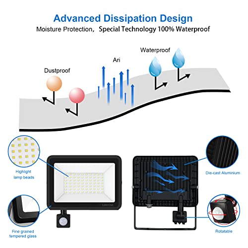 LHOTSE 2 Pack 50W LED Flood Light Outdoor,8000 lumens LED Work Light with Motion Sensor and Plug,IP65 Waterproof Outdoor Floodlights,6500K Daylight White Super Bright Security Light for Garden Patio