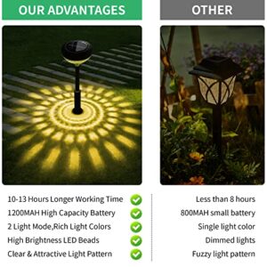 PAGVMIN Bright Solar Pathway Lights Outdoor 2 Pack, Color Changing + Warm White Solar Powered Automatic LED Lights, Waterproof Path Lights for Lawn Landscape Yard Walkway Garden, Light Up to 13 Hours