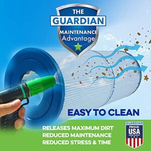 Guardian Filtration - 2 Pack SPA Filter Replacement for Unicel 5CH-402, Compatible for Pleatco PJW40SC-F2M,FC-2811. Made in The USA South Pacific, Sundance, DEL SOL Pool