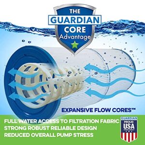 Guardian Filtration - 2 Pack SPA Filter Replacement for Unicel 5CH-402, Compatible for Pleatco PJW40SC-F2M,FC-2811. Made in The USA South Pacific, Sundance, DEL SOL Pool