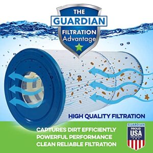 Guardian Filtration - 2 Pack SPA Filter Replacement for Unicel 5CH-402, Compatible for Pleatco PJW40SC-F2M,FC-2811. Made in The USA South Pacific, Sundance, DEL SOL Pool