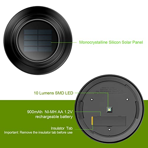 Balhvit Upgraded Glass Solar Lights Outdoor Caps, Pathway Lights Replacement Top Part Panel, 900mAh Battery Capacity Garden Light Caps, Stainless Steel LED Landscape Lighting (NO Battery Included)