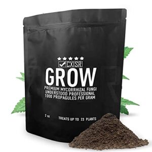 mycorrhizal inoculant fungi by mycofungi, high performing strains, increases the number of rhizomes, enhances stress resistance, and increases plant yield (57g/2oz)