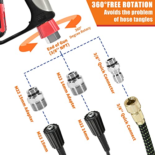 WXMECH Pressure Washer Short Gun, 5000 PSI High Pressure, Trigger Handle and Professional 3/8" Swivel Quick Connect Plug, M22-14mm/15mm Fitting Adapter, 5 Spray Nozzle Tips with Holder