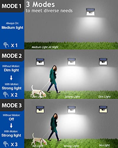 Peasur Solar Outdoor Lights [2 Pack/140LED], Motion Sensor Outdoor Lights Ultra-Bright, Solar Powered Security Lights 3 Working Modes, Solar Lights Outdoor Waterproof for Outside Garden Yard (500LM)