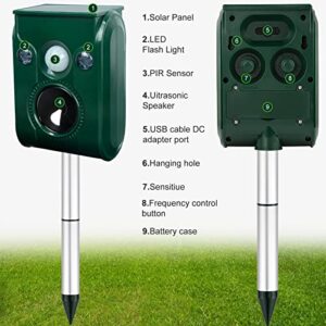 2-Pack Solar Animal Repeller, Ultrasonic Animal Repellent, Outdoor Cat Repellent,Motion Detection, LED Flashing Light,Alarm Sound Scare Away Dog,Rodent,Fox,Deer,Squirrel,Raccoon,Skunk,Rabbit,etc.