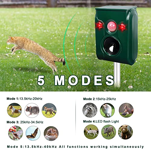 2-Pack Solar Animal Repeller, Ultrasonic Animal Repellent, Outdoor Cat Repellent,Motion Detection, LED Flashing Light,Alarm Sound Scare Away Dog,Rodent,Fox,Deer,Squirrel,Raccoon,Skunk,Rabbit,etc.