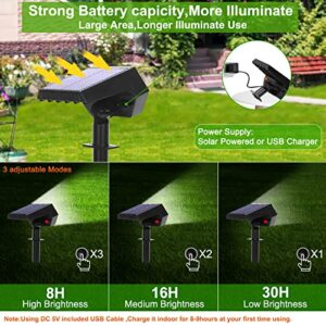 Joymon Solar Outdoor Lights, 108LED Solar Landscape Spotlights Lighting, 2-in-1 Waterproof Garden Solar Lights Outdoor Spot Lights for Yard Pathway Driveway Porch Patio Wall (Cold White/4 Pack)