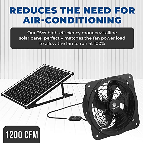 OmniPV Solar Powered Wall Mount Exhaust Fan, 35 Watt (for Home, Garage, Workshop, Greenhouse, RV, Outdoor Garden, etc.)