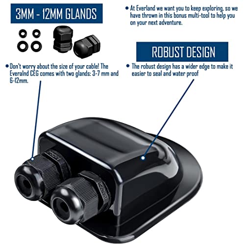 ILSSLI Solar Cable Entry Gland Waterproof Double Cable Connector Cover Solar Photovoltaic Junction Box Plastic Bracket Curved ABS Dual Wire Entry Housing for Solar Panels of RV, Caravan Boat