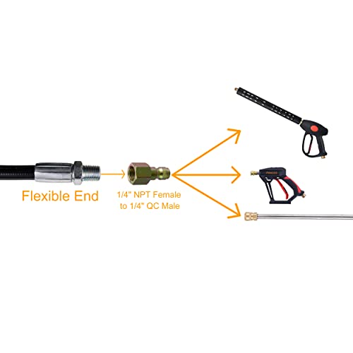 PWACCS Sewer Jetter Nozzle for Pressure Washer, Stainless Steel Drain Cleaning Tips for Power Washer, 3 Pieces, Button Nose Jet Nozzle, Rotating Flat Jetting Nozzle and Drain Jet Hose Nozzle, 5000 psi