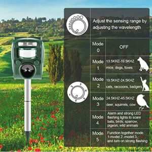 AH BRIGHT Solar Animal Repeller, 2022 Ultrasonic Mole Repellent, Rat, Squirrel, Deer, Raccoon, Skunk, Rabbit, Mole, Dog, Cat, Waterproof with Motion Detector, USB Rechargeable, Flashing Light