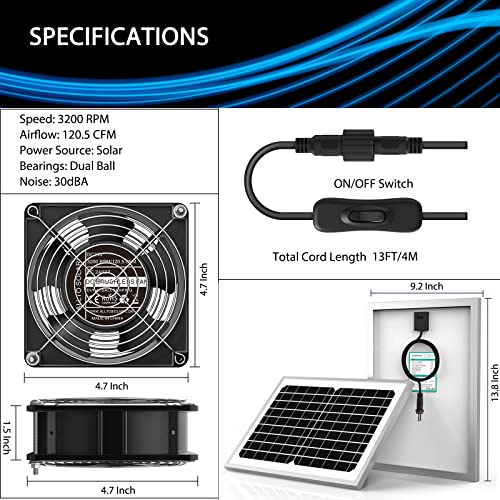 Allto Solar Waterproof Solar Powered Fan Kit Pro, 10W Solar Panel + High Speed DC Brushless Fan, Great for Chicken Coop, Greenhouse, Dog House, Shed, Car Window Exhaust,DIY Cooling Ventilation Project