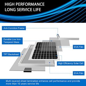 Allto Solar Waterproof Solar Powered Fan Kit Pro, 10W Solar Panel + High Speed DC Brushless Fan, Great for Chicken Coop, Greenhouse, Dog House, Shed, Car Window Exhaust,DIY Cooling Ventilation Project