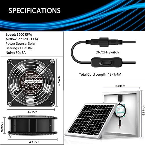 Allto Solar Waterproof Solar Powered Fan Kit Pro, 15W Solar Panel + 2 Pcs High Speed DC Brushless Fan, for Chicken Coop, Greenhouse,Dog House, Shed, Car Window Exhaust, DIY Cooling Ventilation Project