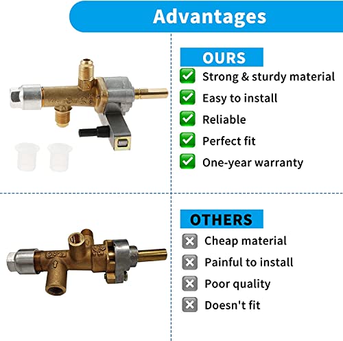 ETERMETA Gas Safety Control Valve with Piezo Push Ignition Device for Garden Sun Propane Powered Patio Heater Repair Replacement Parts, 7/16"-24 UNEF Inlet & Outlet, Gold