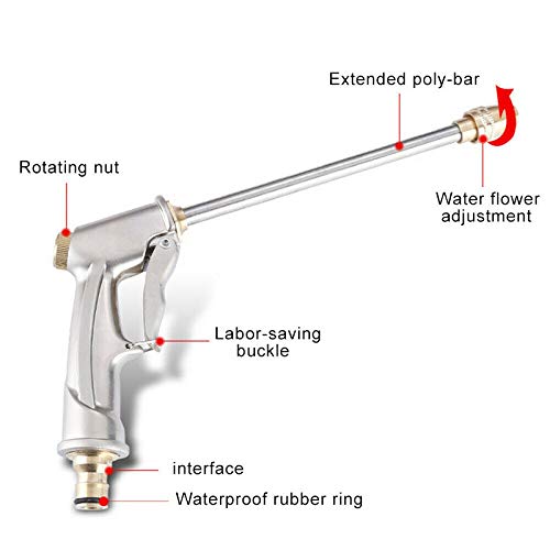 Jet High Power Pressure Washer Gun, Portable High Pressure Water Nozzle Wand for Garden Hose, Foam Cannon Car Washing, Attachment Garden Hose 【US Fast Shipment】