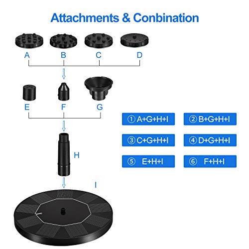 Solar Fountain for Birdbath, 2.5W Solar Water Fountain Pump with 1200mAh Battery Backup, Solar Fountain for Bird Bath, Fish Tank, Pond or Garden,Outdoor