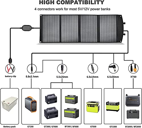 120W Portable Solar Panel Solar Modules, Foldable Monocrystalline Solar Charger,Outdoor Solar Generator for Camping and Garden