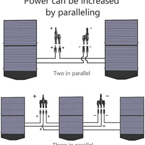 Foldable 100W Solar Panel, Portable Solar Module for Portable Power Station and Solar Generator High Performance Battery Pack for Camping Garden Laptop