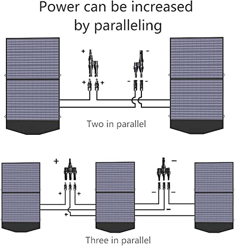 Foldable 100W Solar Panel, Portable Solar Module for Portable Power Station and Solar Generator High Performance Battery Pack for Camping Garden Laptop