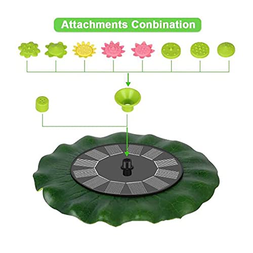 Lotus Leaf Solar Fountain Pump,Free Standing Solar Water Fountain Floating Bird Bath Fountain with 5 Flower Shape Nozzles,Monocrystalline Solar Pond Pump for Outdoor Garden Pool-Lotus 21cm(8.26inch)