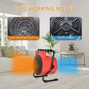 Electric Greenhouse Heater With Digital Thermostat Control, Portable Heater Fan For Green House, Grow Tent, Flower Room, Overheat Protection, Fast Heating, Spray Water Proof