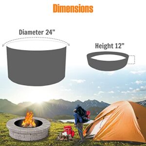 FEBTECH fire Rings for Outdoors Heavy Duty – fire Pit Ring 24 inch – Fire Pit Insert Round DIY fire Pit Liner - Above or In-Ground fire Ring for Outdoor Garden Patio Camping Bonfire