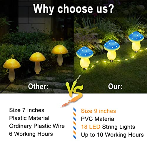 Solar Garden Lights, 3 Pack Mini Mushroom Solar Lights with 18 LEDs, 8 Modes Solar String Lights Outdoor Waterproof Cute Blue Mushroom Decoration Landscape Lights for Yard, Lawn, Patio, Flowerpot