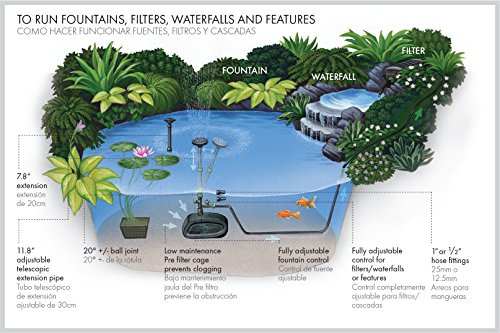 Pennington Aquagarden , Universal 1200 All in One Submersible Pond & Water Pump , Suitable for Fountains, Filters, Waterfalls, Hydroponics & Aquaponics , For Ponds up to 600 Gallons, 1200 - large pond