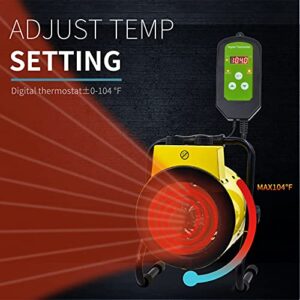 Electric Greenhouse Heater with Digital Thermostat for Grow Tent, Overheat Protection, Fast Heating