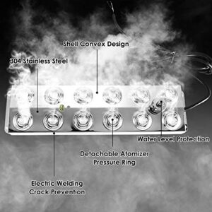 TOPQSC Mist Maker Fogger Humidifier for Gardening and Pond Use,12 Head Stainless Steel Ultrasonic Mist Humidifier