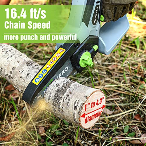 WORKPRO Mini Chainsaw, 6.3“ Cordless Electric Compact Chain Saw with 2 Batteries, One-Hand Operated Portable Wood Saw with Replacement Guide Bar and Chain for Garden Tree Branch Pruning, Wood Cutting