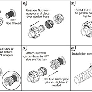 Jobe Valves J-ADF100 Garden Hose Adaptor, 3/4" GHT x 3/4" NPT with Swivel, 150PSI, Black UV Reinforced Nylon Material with Nitrile Seals