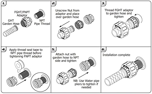 Jobe Valves J-ADF100 Garden Hose Adaptor, 3/4" GHT x 3/4" NPT with Swivel, 150PSI, Black UV Reinforced Nylon Material with Nitrile Seals