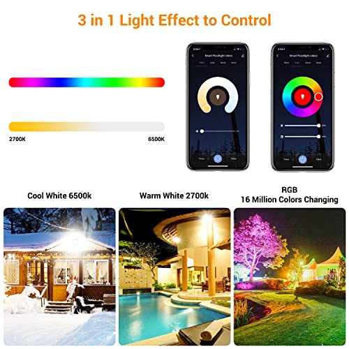 4 Pack Smart LED Flood Lights 20W RGBCW Color Changing Flood Lights Outdoor 2700-6500K IP65 Waterproof APP Control Work with Alexa & Google Assistant Dimmable Landscape Light for Yard Garden with HUB