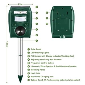 AMIATCH Solar Ultrasonic Animal Repeller, Motion Detection, LED Flashing Light, Cat Repellent Outdoor, Dog, Squirrel, Raccoon, Skunk, Rabbit, Rodent, Fox, Deer, etc.