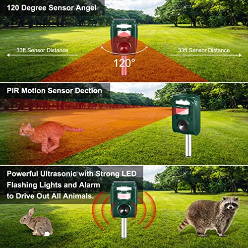 AMIATCH Solar Ultrasonic Animal Repeller, Motion Detection, LED Flashing Light, Cat Repellent Outdoor, Dog, Squirrel, Raccoon, Skunk, Rabbit, Rodent, Fox, Deer, etc.