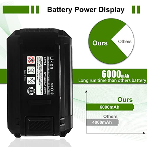 6000mAh Lithium OP40601 Battery Replacement for Ryobi 40V Battery OP4050A OP4040 OP4030 OP4026A OP40201 ZROP4026 Compatible with Ryobi Battery 40 Volt Cordless Power Tool RY40180 RY40200 RY40204