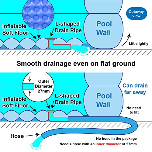 Inflatable Swimming Pool with Inflatable Soft Floor, 70" x 55" x 24" Blow Up Pool for Kids and Adults, Ocean World Kiddie Pool for Backyard, Garden, Outdoor, Party