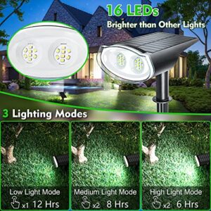 Solar Spot Lights Outdoor Waterproof IP68, Anxbbo 16 LED Solar Landscape Spotlights with 3 Light Modes, Dusk-to-Dawn Solar Powered Lights for Yard, Garden, Fence, Pathway - 2 Pack(Cool White)