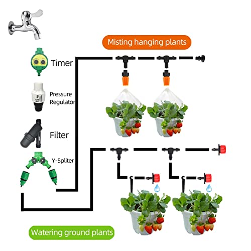 NUODITOS Gardening Watering System Tools Micro Drip Irrigation System Pressure Regulator Irrigation Garden Watering System 10 Or 15 Or 20PSI Both Ends Interface 3/4'' Female Thread (15 PSI)