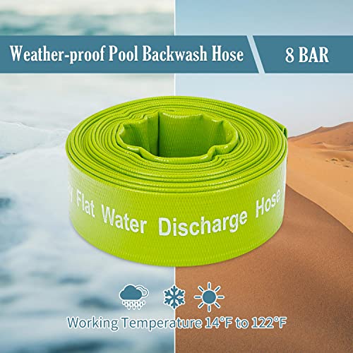 Green Expert 1-1/2" ID PVC Lay-Flat Water Discharge Hose Sump Pump Draining Accessories Heavy Duty Pool Backwash Hose Great for Water Disposal from Pools Garden Pond Hot Tub 25FT Length